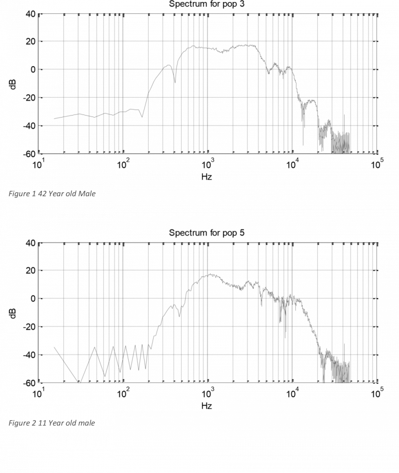 What may be causing the cracking sound of a synovial joint